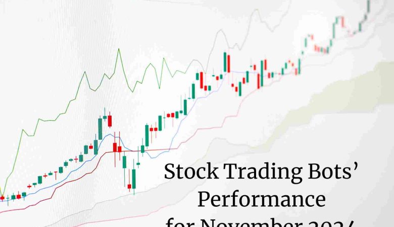 StockHero | Stock Trading Bot