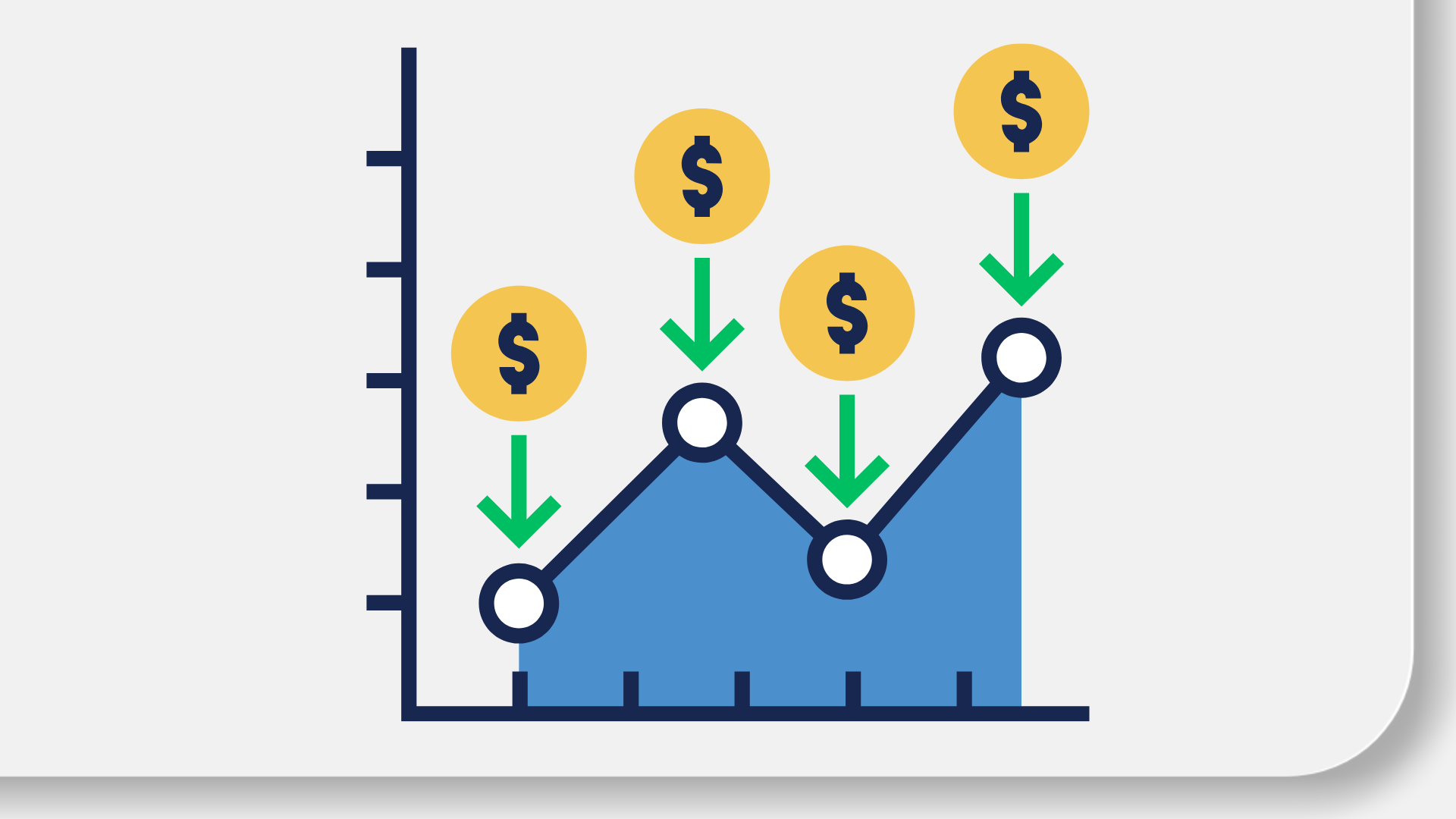 Dollar-Cost Averaging (DCA): A Beginner-Friendly Investment Strategy ...